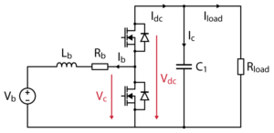 PI controller implementation for current control - imperix