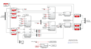 Single-phase PV inverter with Fictive-Axis Emulation - imperix