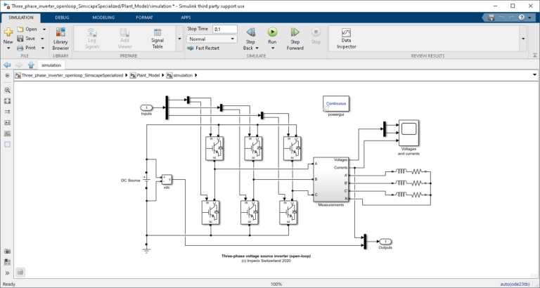 Voltage source inverter - control software example - imperix