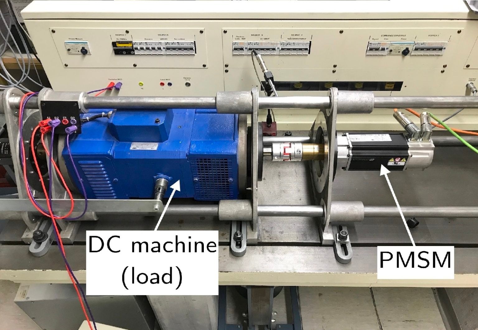 Direct Torque Control of a Permanent Magnet Synchronous Motor - imperix