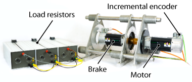 Motor speed control - imperix