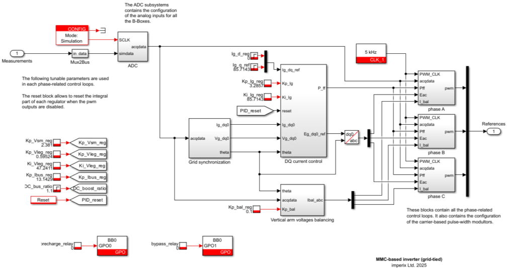 MMC converter (3-phase, 9-level) - Modular Multilevel Converter - imperix