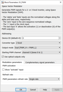 SV-PWM - Space vector PWM - imperix software documentation