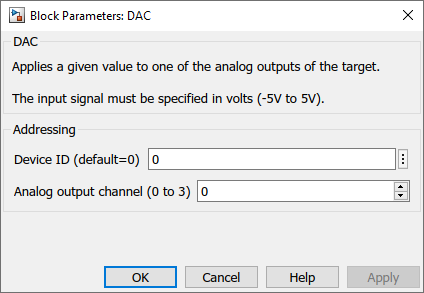 DAC - Analog outputs - imperix - Simulink, PLECS and C++ documentation
