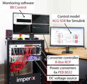 V/f control of an induction machine - imperix power electronics