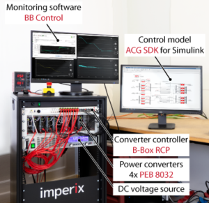 I-f startup method for sensorless PMSM control - imperix