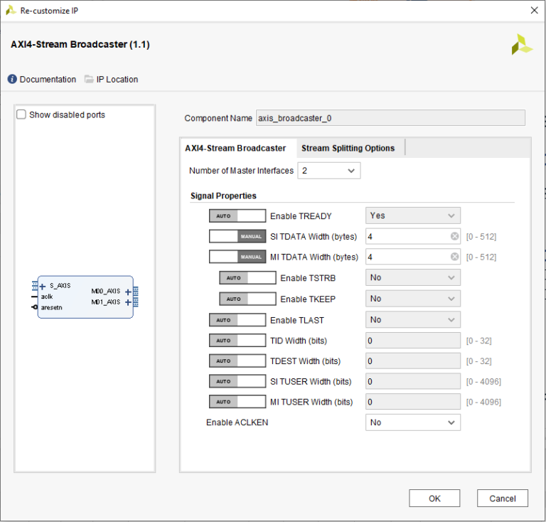 AXI4-Stream IPs from Xilinx - imperix