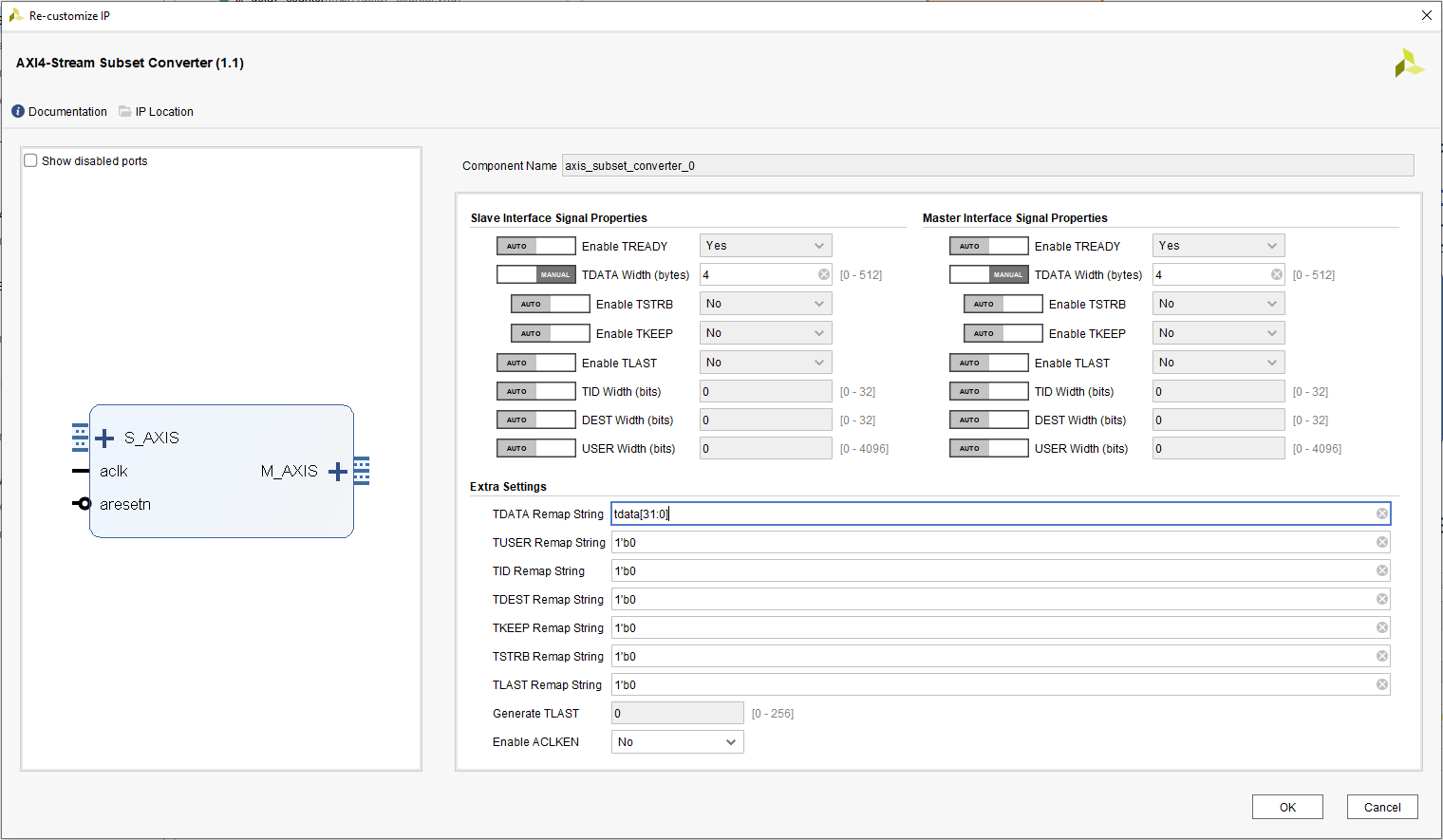 AXI4-Stream IPs from Xilinx - imperix
