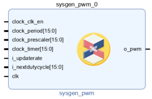 Xilinx System Generator (SysGen) for DSP introduction - imperix