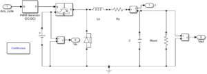 Xilinx Model Composer introduction - imperix