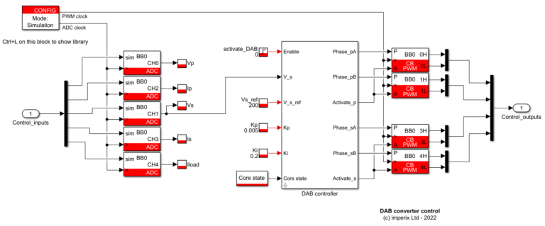 DAB converter control using phase-shift modulation - imperix