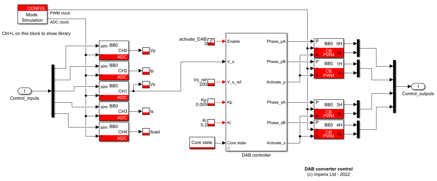 DAB converter control using phase-shift modulation - imperix