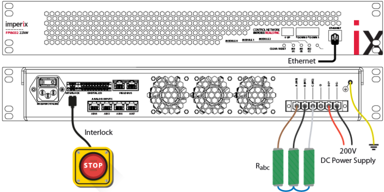 Getting started with the TPI 8032 - imperix power electronics