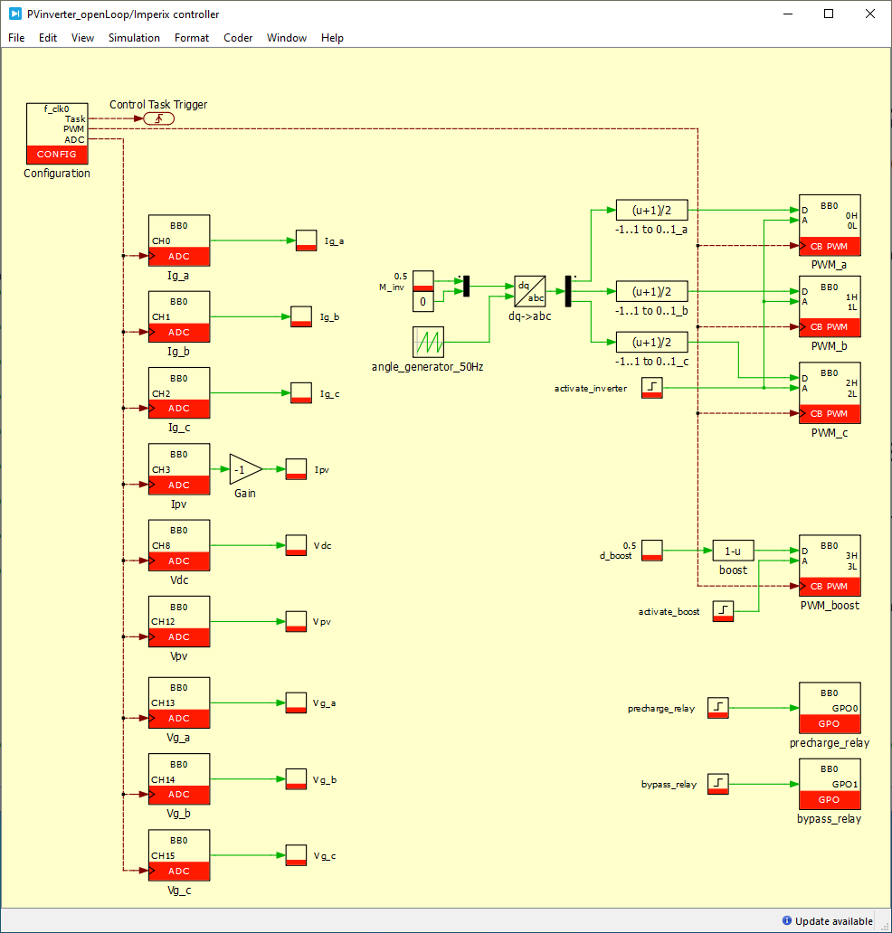 Power electronic bundle - quick start guide - imperix