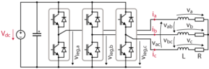 Discontinuous PWM (DPWM) - imperix Technical notes