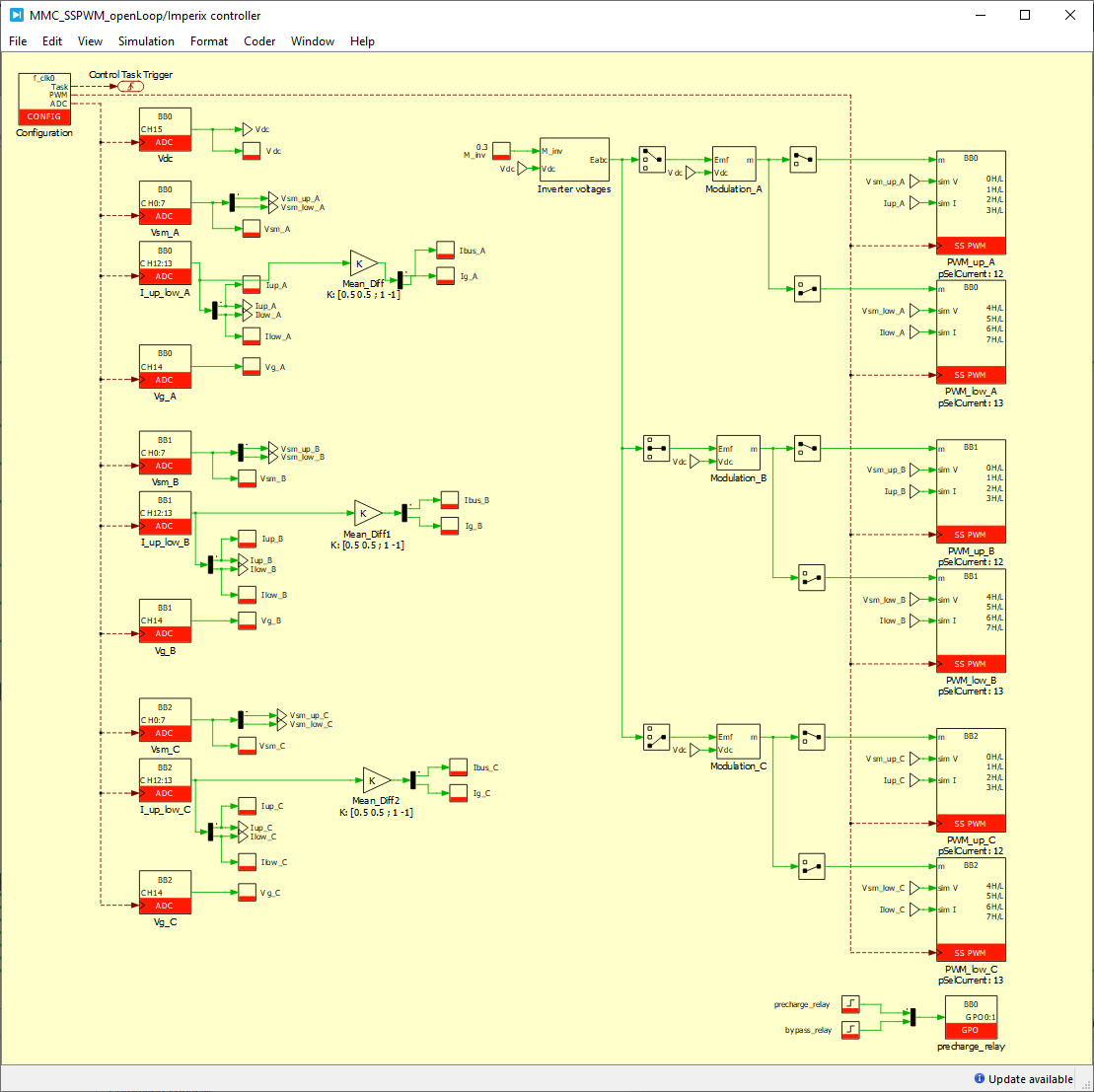MMC bundle - quick start guide - imperix