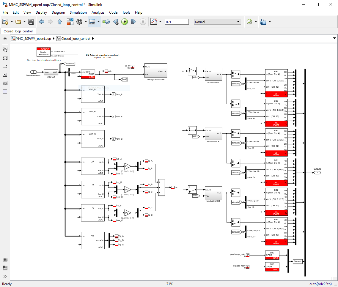 MMC bundle - quick start guide - imperix