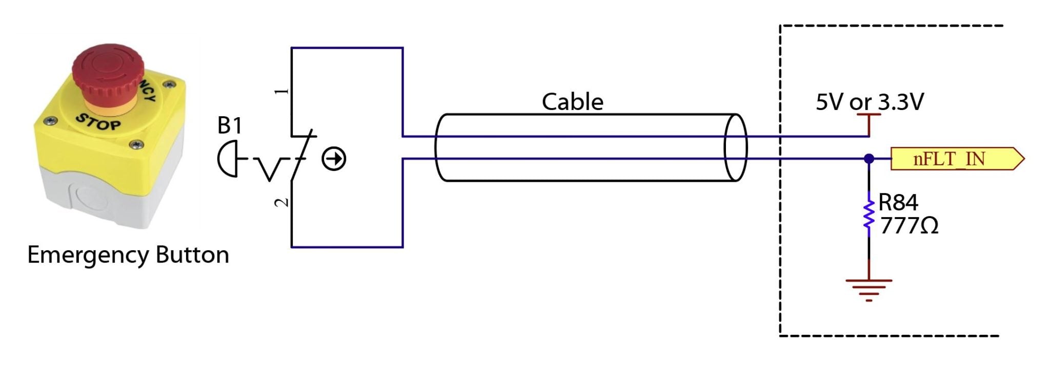 Custom carrier board design for B-Board PRO - imperix