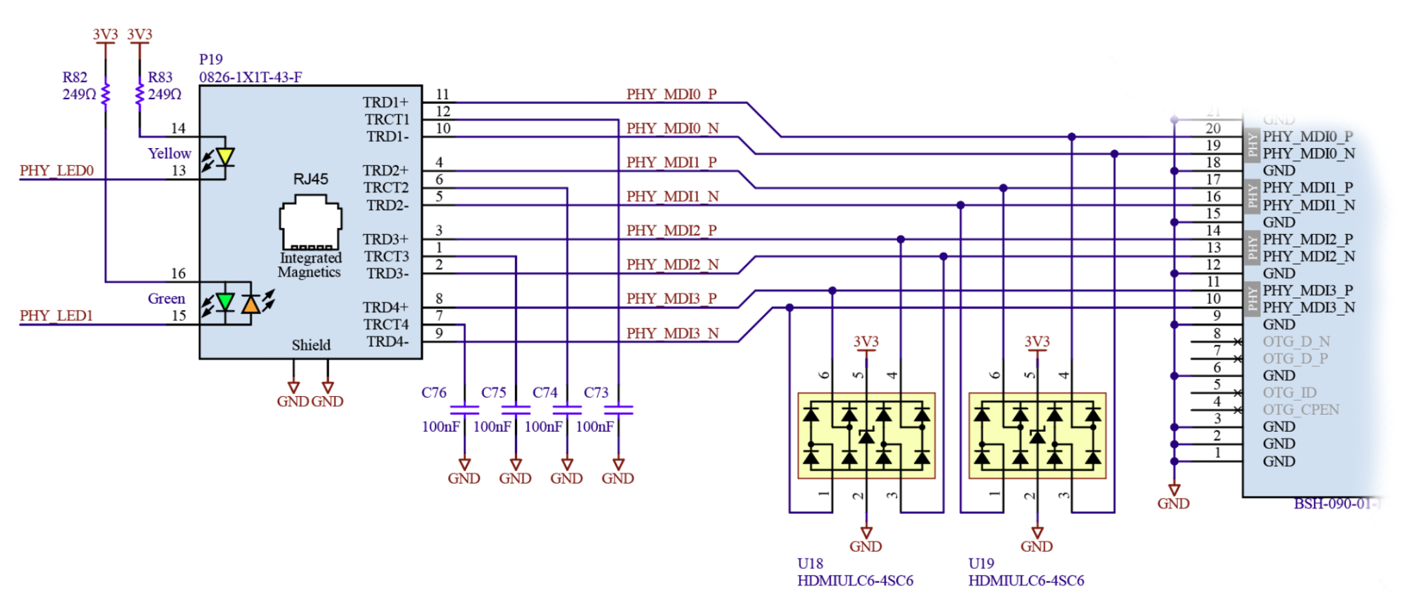 Custom carrier board design for B-Board PRO - imperix