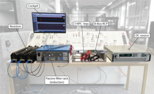 Getting started with an NPC converter - imperix