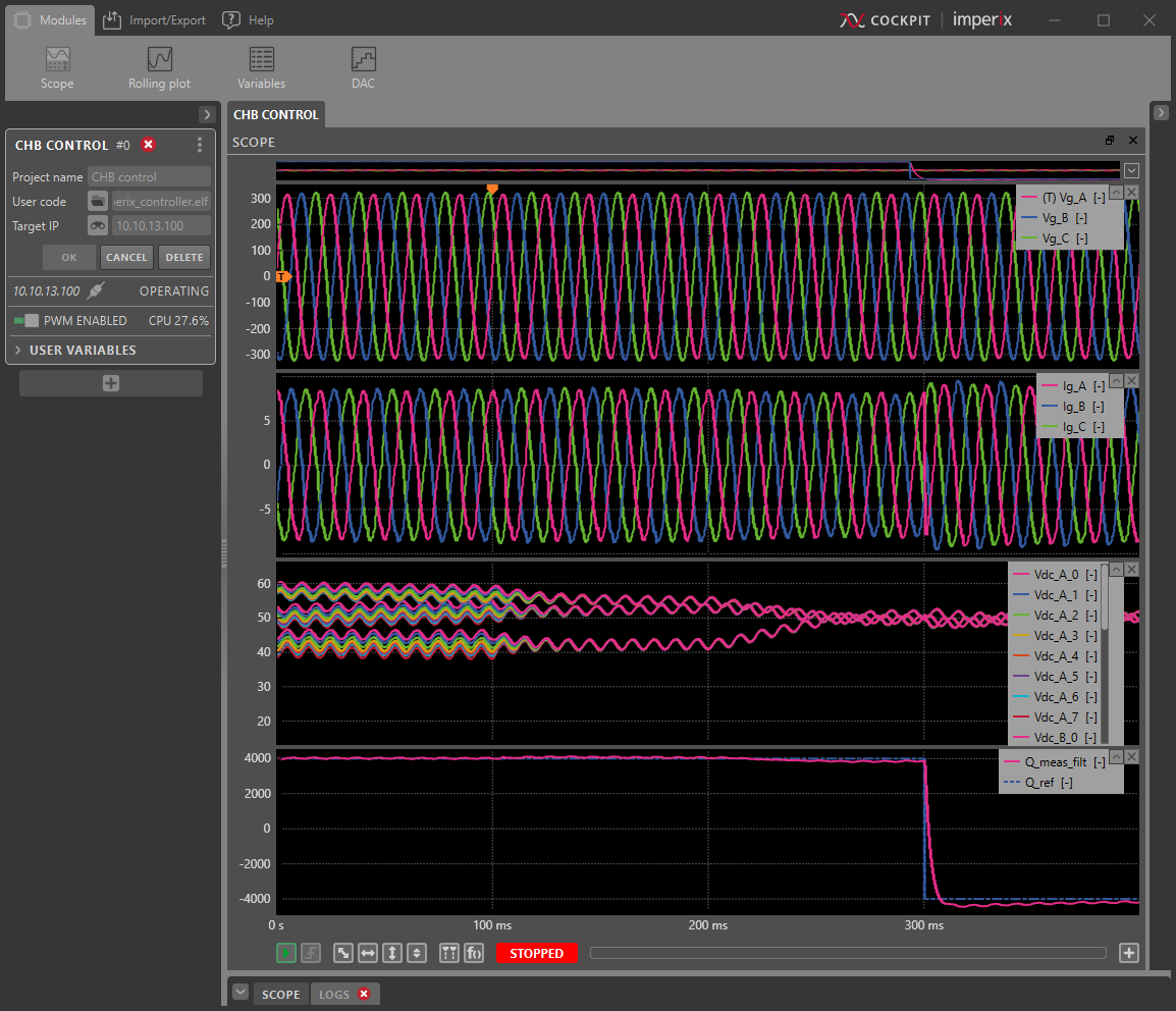 Cascaded H-bridge converter control - imperix
