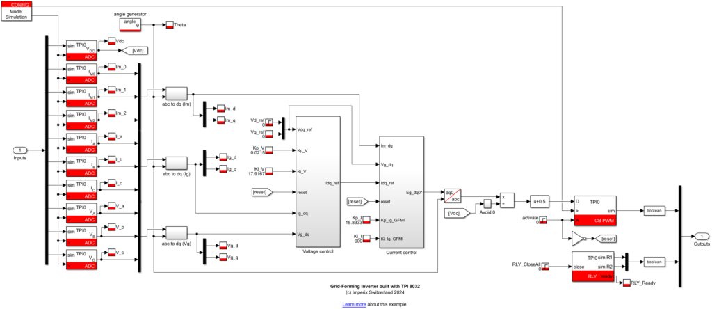 Grid-Forming Inverter (GFMI) - imperix Technical notes Technical notes