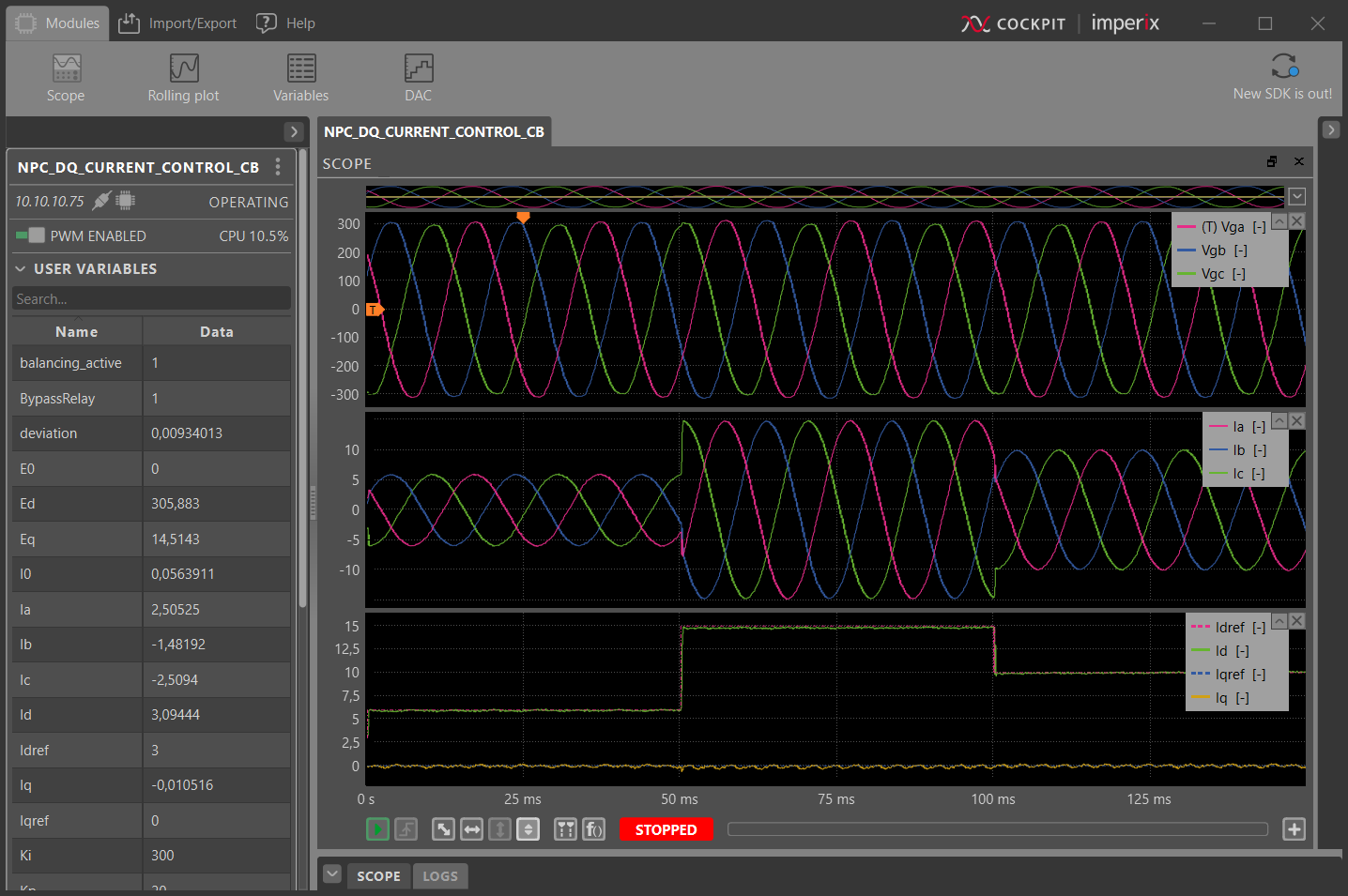 Neutral Point Clamped Inverter (NPC) - Control and modulation - imperix