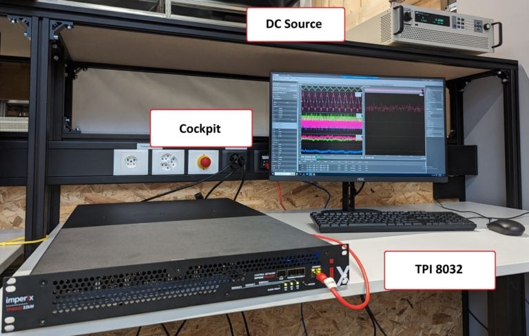 Grid-Following Inverter (GFLI) - imperix power electronics