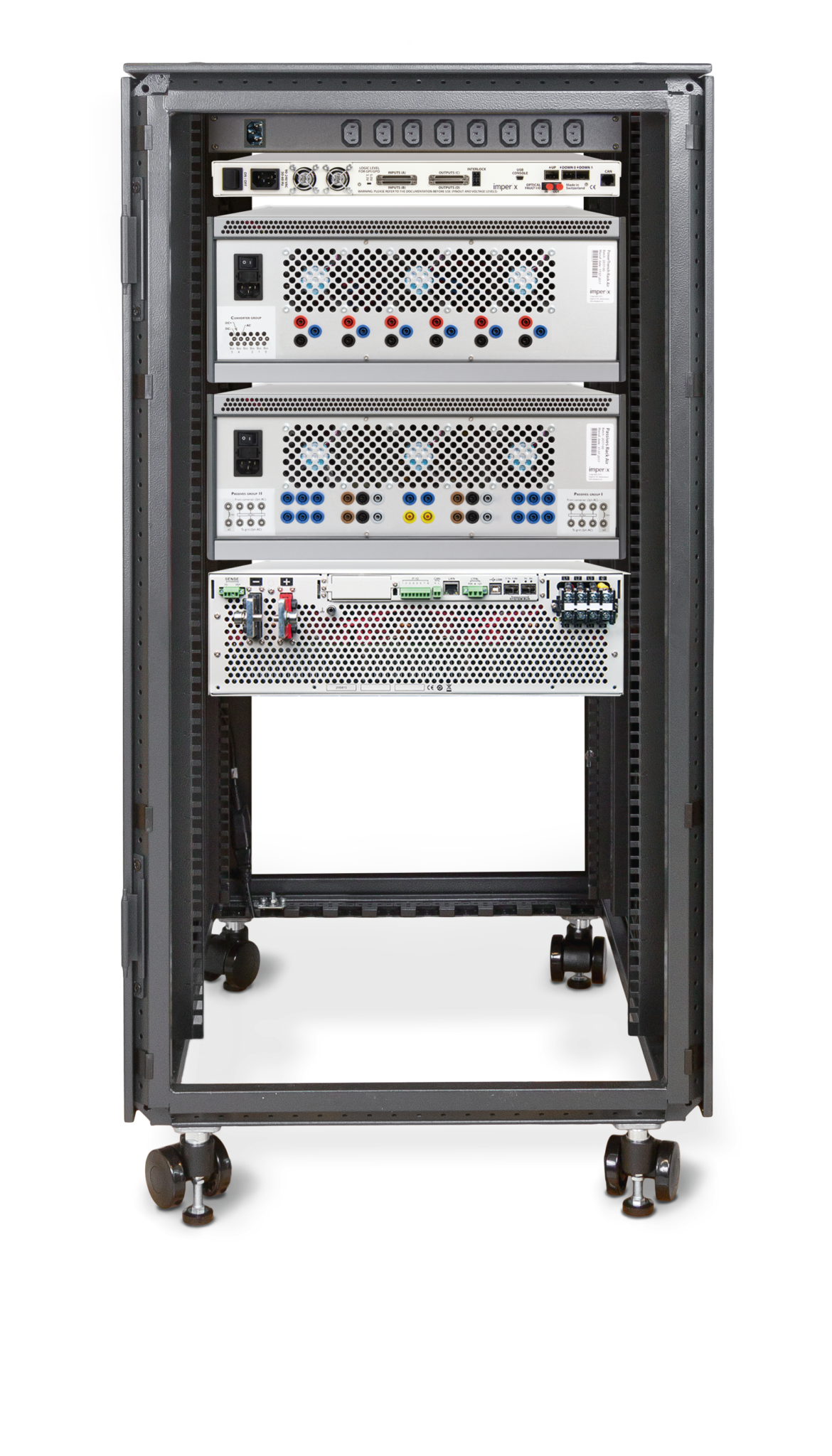 Interleaved buck converter current control - imperix
