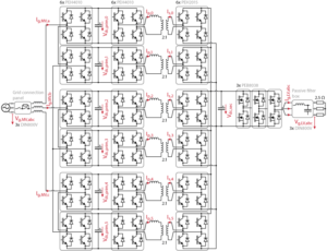 Solid-state transformer (SST) for MV-LV smart grids - imperix