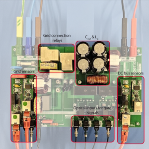 Single-phase totem-pole PFC rectifier - digital implementation - imperix