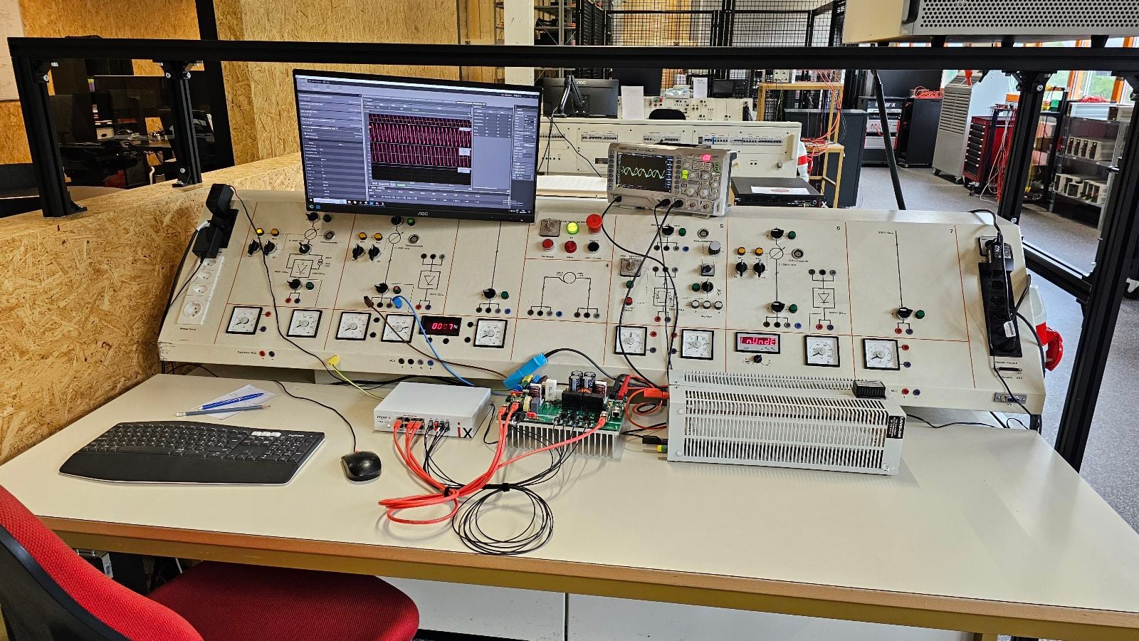 Single-phase totem-pole PFC rectifier - digital implementation - imperix