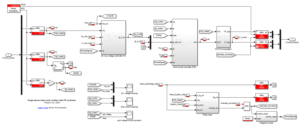 Single-phase totem-pole PFC rectifier - digital implementation - imperix