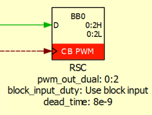 DFIG (Doubly-Fed Induction Generator) control for wind turbines - imperix