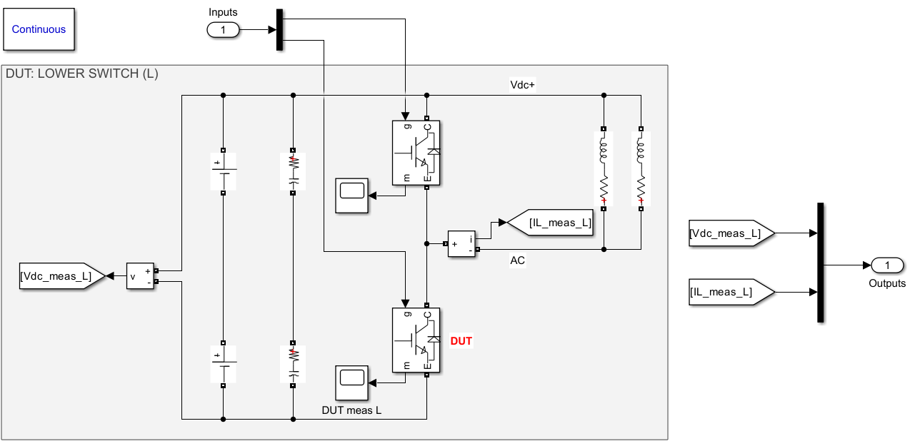Double pulse test applied to an imperix power module - imperix ...
