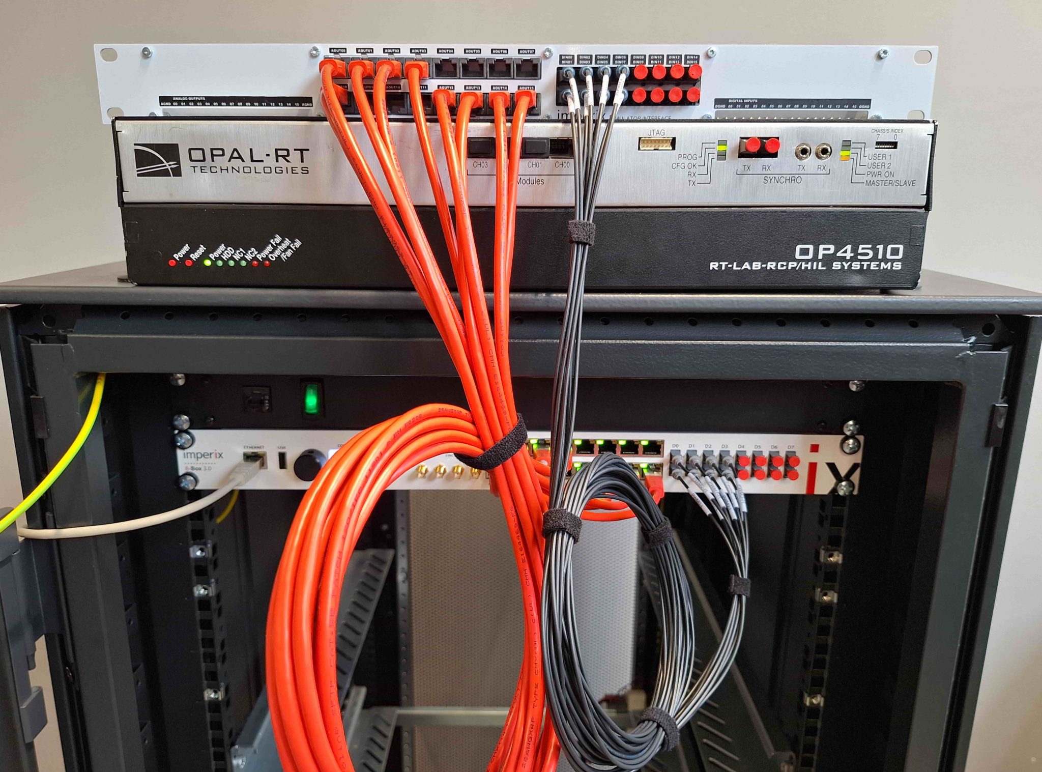 C-HIL simulation scenario with OPAL-RT simulators - imperix