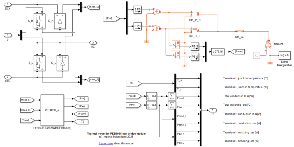 Thermal simulation with Imperix Power library - imperix imperix