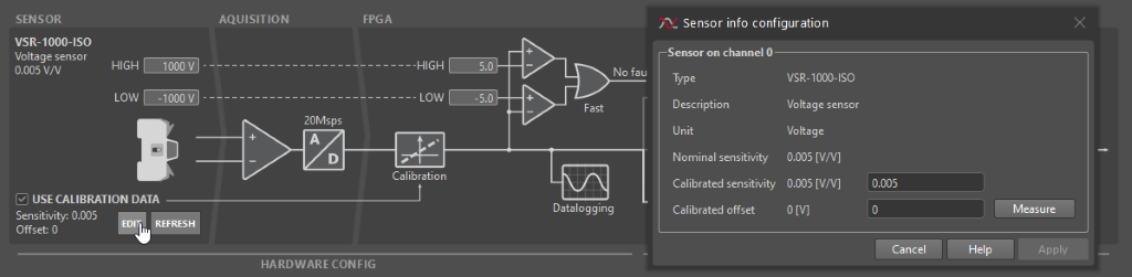 Sensor auto-identification on B-Box 4 - imperix