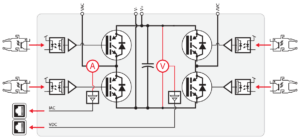 Full bridge module - PEH2015 IGBT H-bridge - imperix