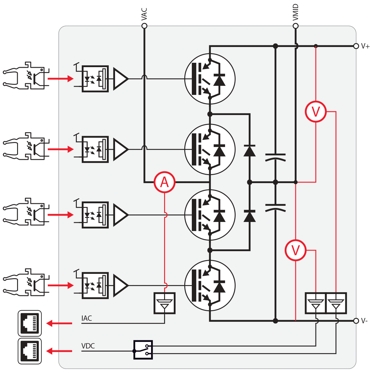 NPC converter module - PEN8018 three-level IGBT phase-leg - imperix