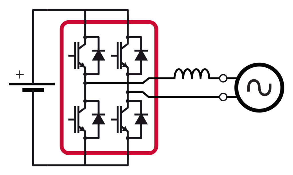 Full bridge module - PEH2015 IGBT H-bridge - imperix