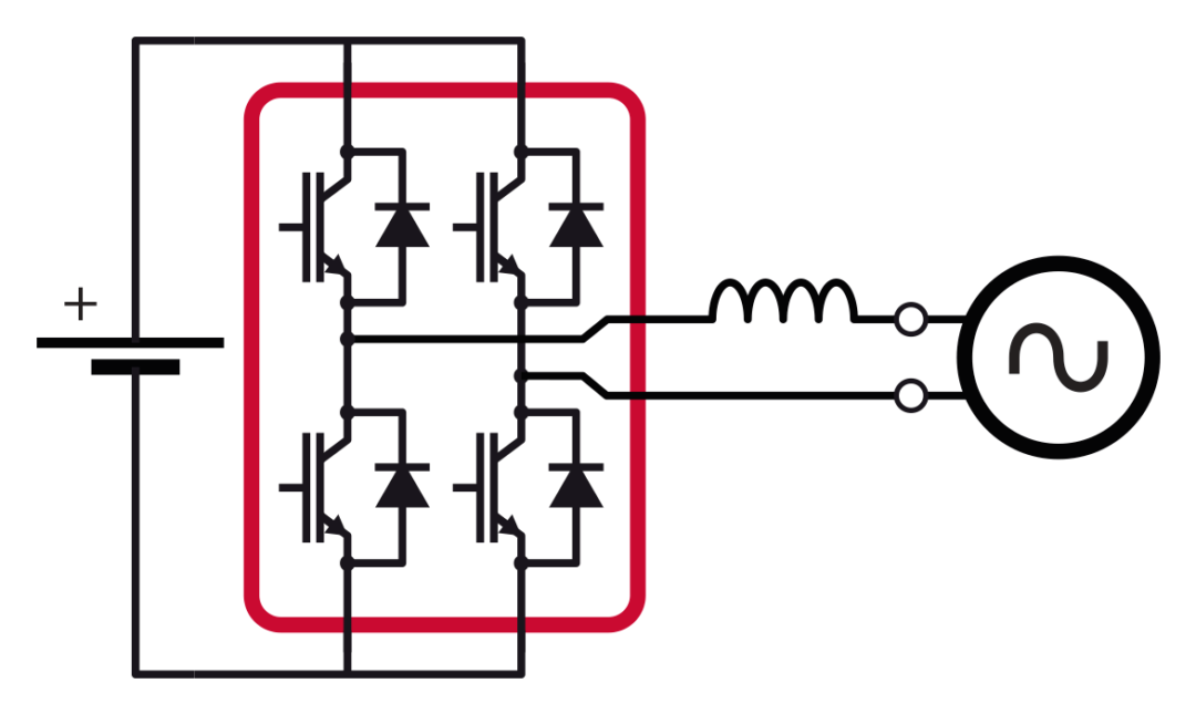 Full bridge module - PEH2015 IGBT H-bridge - imperix