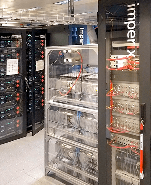 Reconfigurable power converter test benches for research - imperix