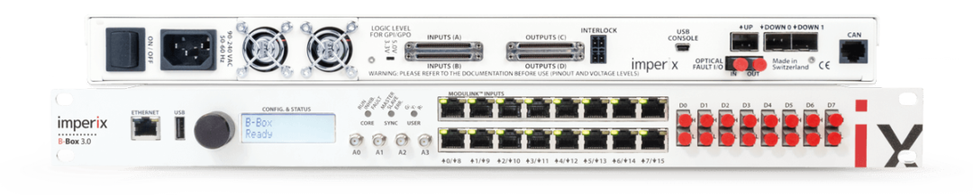 Power electronic controllers - Programmable digital controllers - imperix