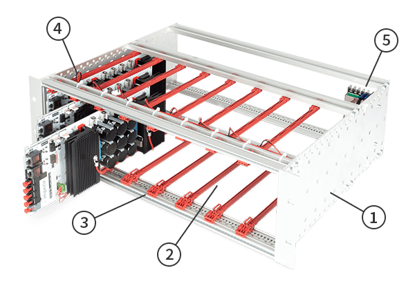 Rack mounting equipment - Hardware accessories - imperix