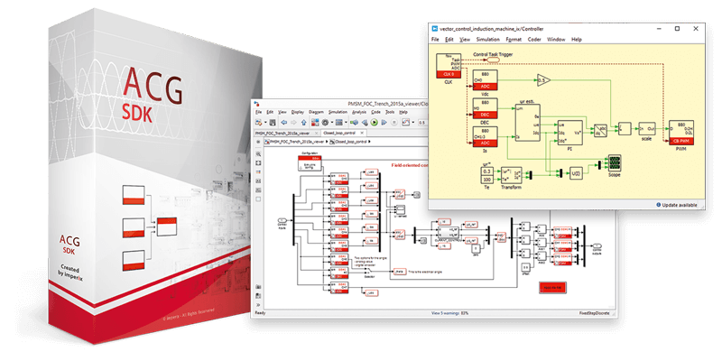 Automated code generation for power electronics - imperix