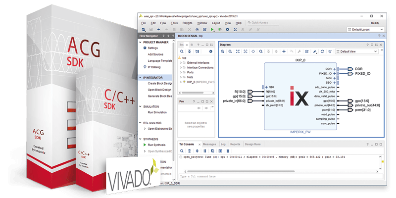Customizable FPGA-based power converter controllers - imperix