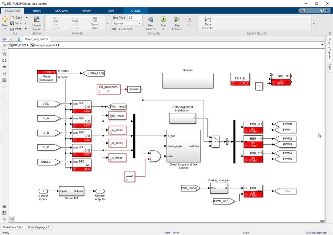 Control software development kits for power electronics - imperix