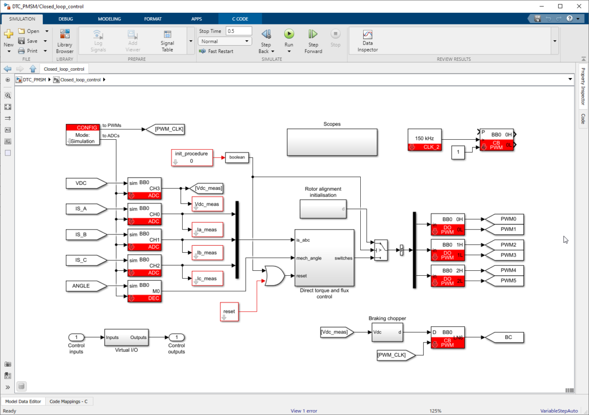 Control software development kits for power electronics - imperix