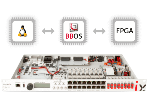 Automated code generation for power electronics - imperix